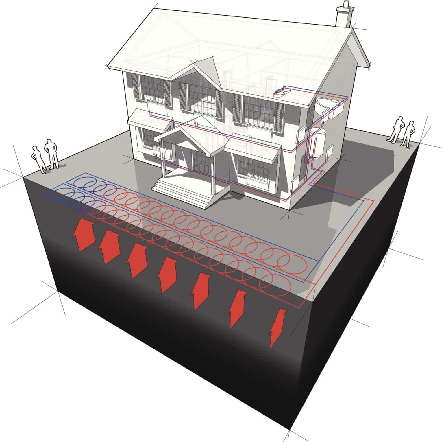 Heat Pump Retrofit Solutions for Older Dallas Homes - One Hour Air ...